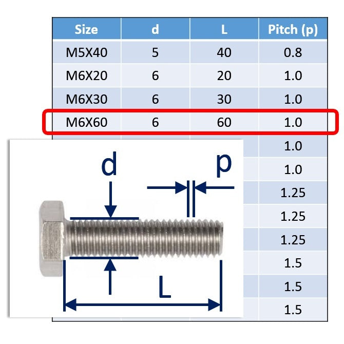 A4 Stainless Steel Bolts, Set Screws In Marine Grade Stainless - M6x60