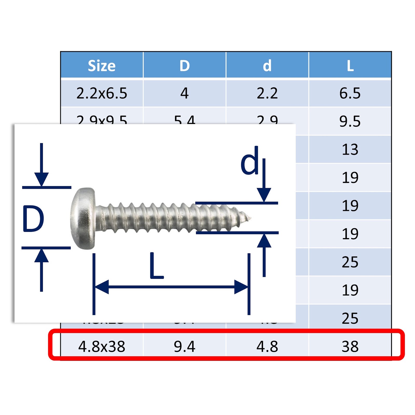 A4 Stainless Steel Self Tapping Screws - Posi-Pan - 4.8x38 - Boat Fittings
