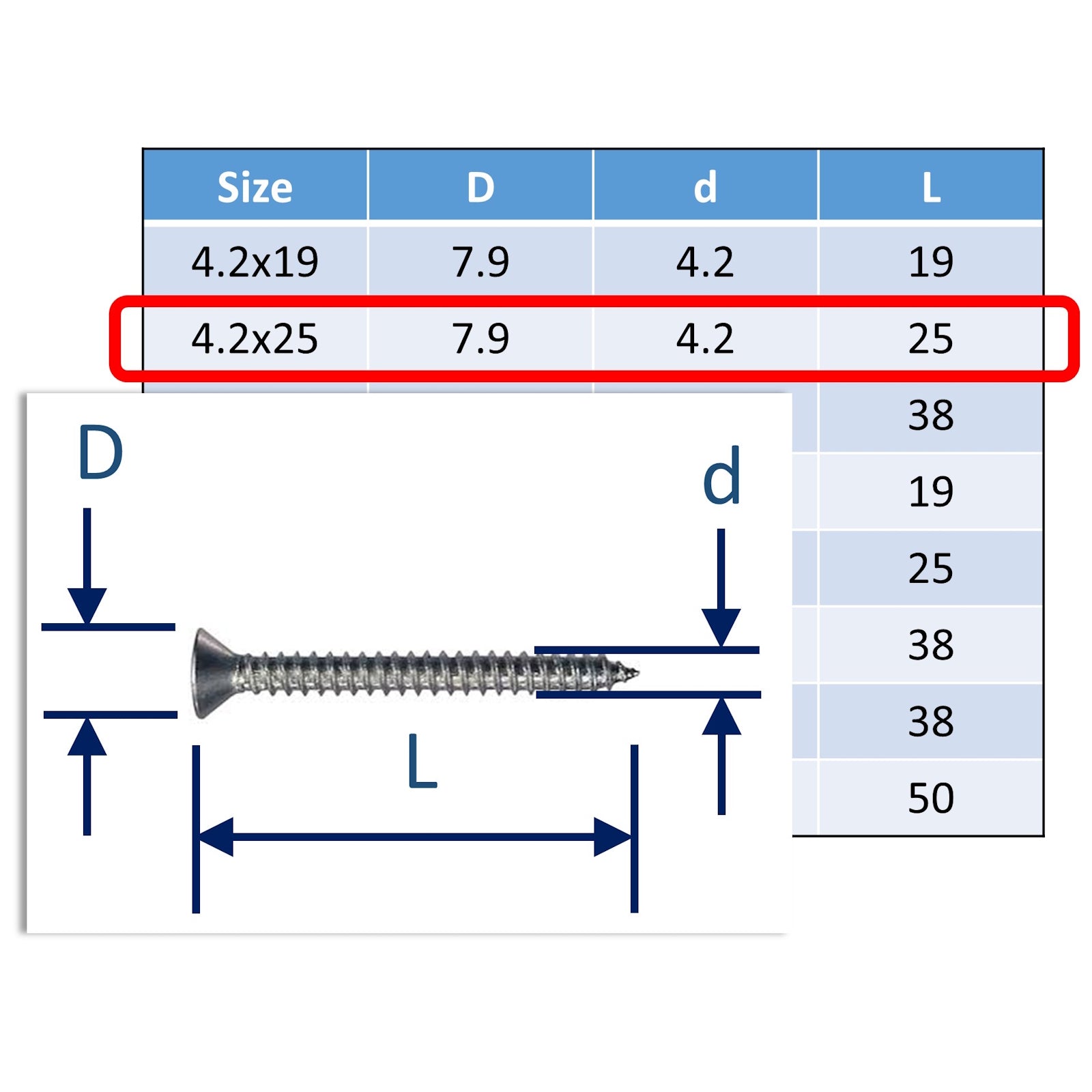 A4 Stainless Steel Self Tapping Screws - Posi Csk - 4.2x25 - Boat Fittings