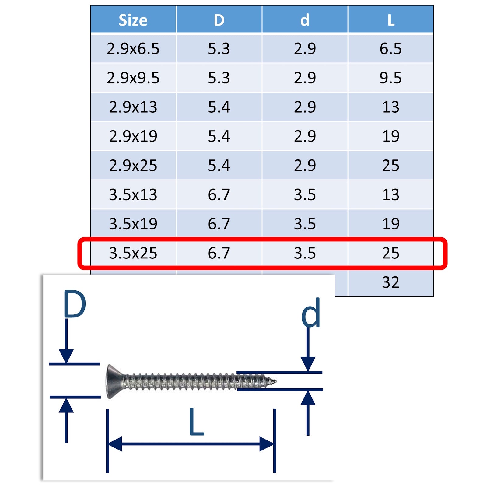 A4 Stainless Steel Self Tapping Screws - Posi Csk - 3.5x25 - Boat Fittings