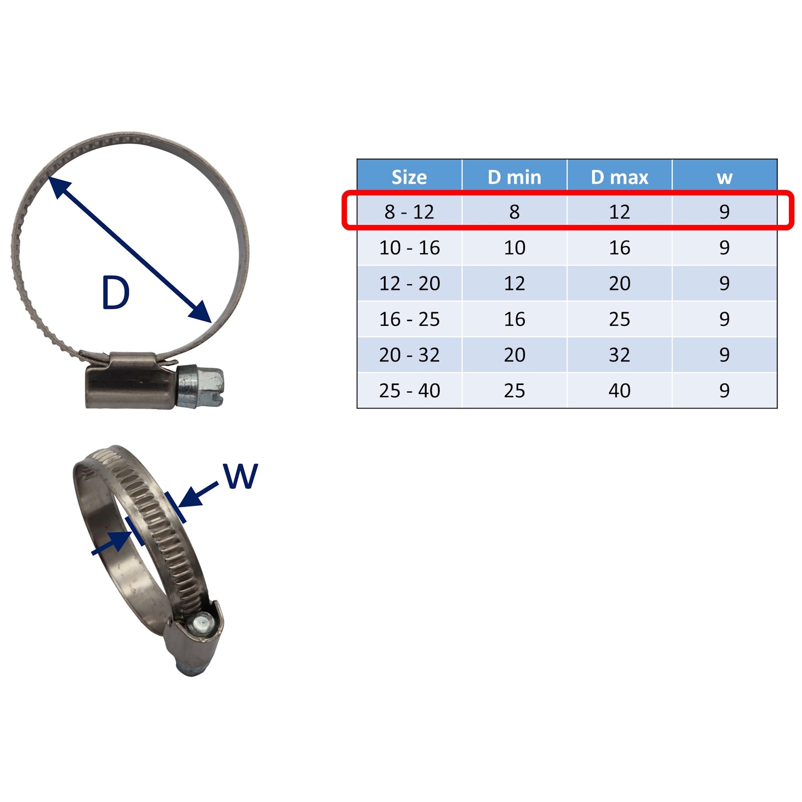 Osculati AISI 316 Stainless Steel Heavy Duty Hose Clamps With Minted ...
