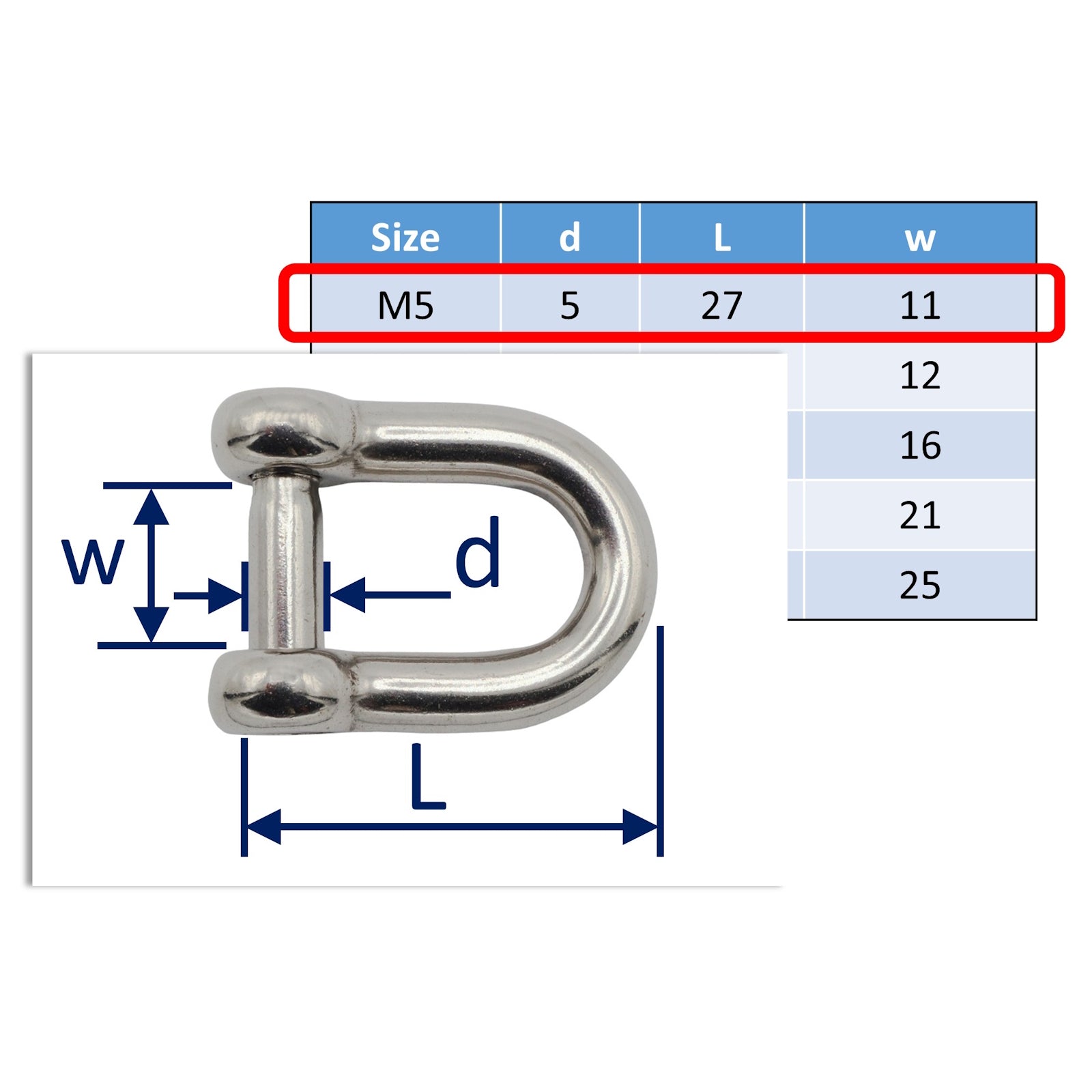 Stainless Steel D-Shackle With Hexagon Socket Pin – 316-Grade Stainles ...