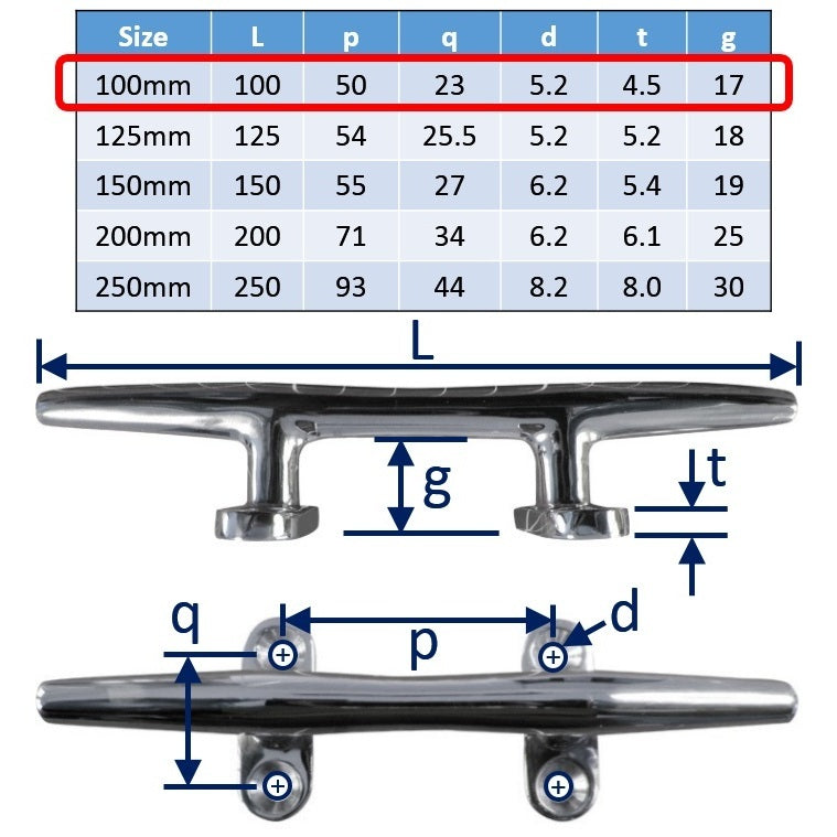 Cleats - Boat Fittings