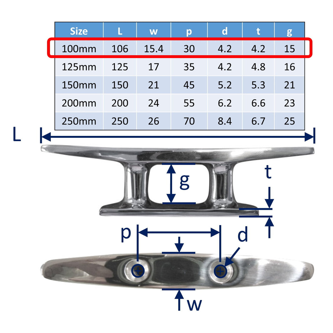 Cleats - Boat Fittings