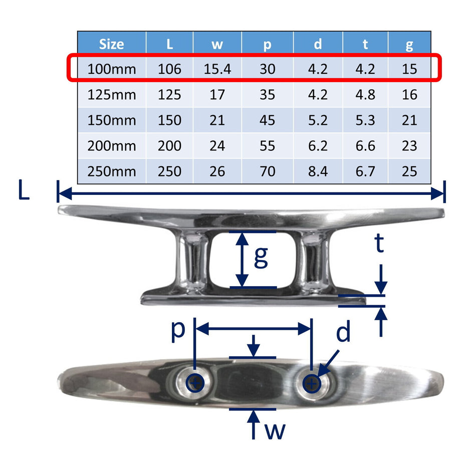 Deck Hardware - Boat Fittings
