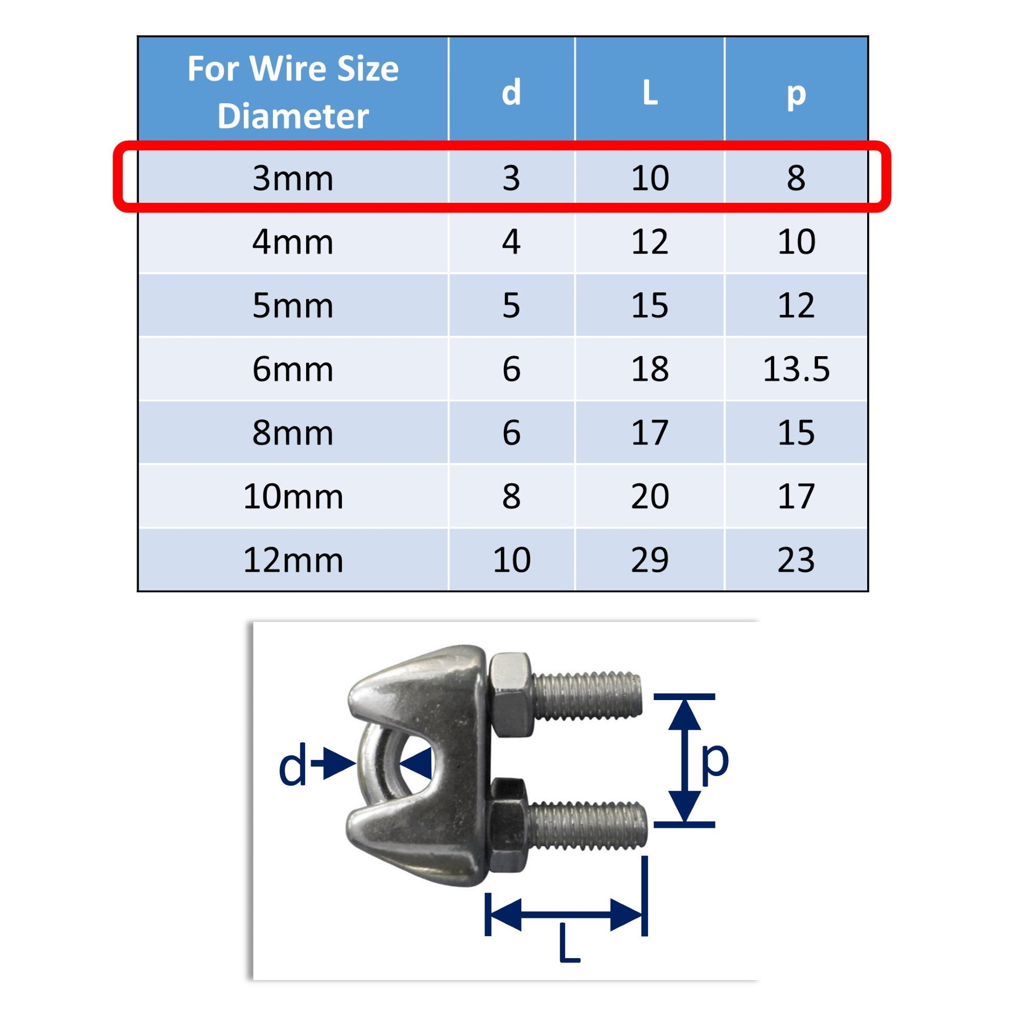 Stainless Steel Wire Rope Clamp - 316-Grade - For Wire Rope
