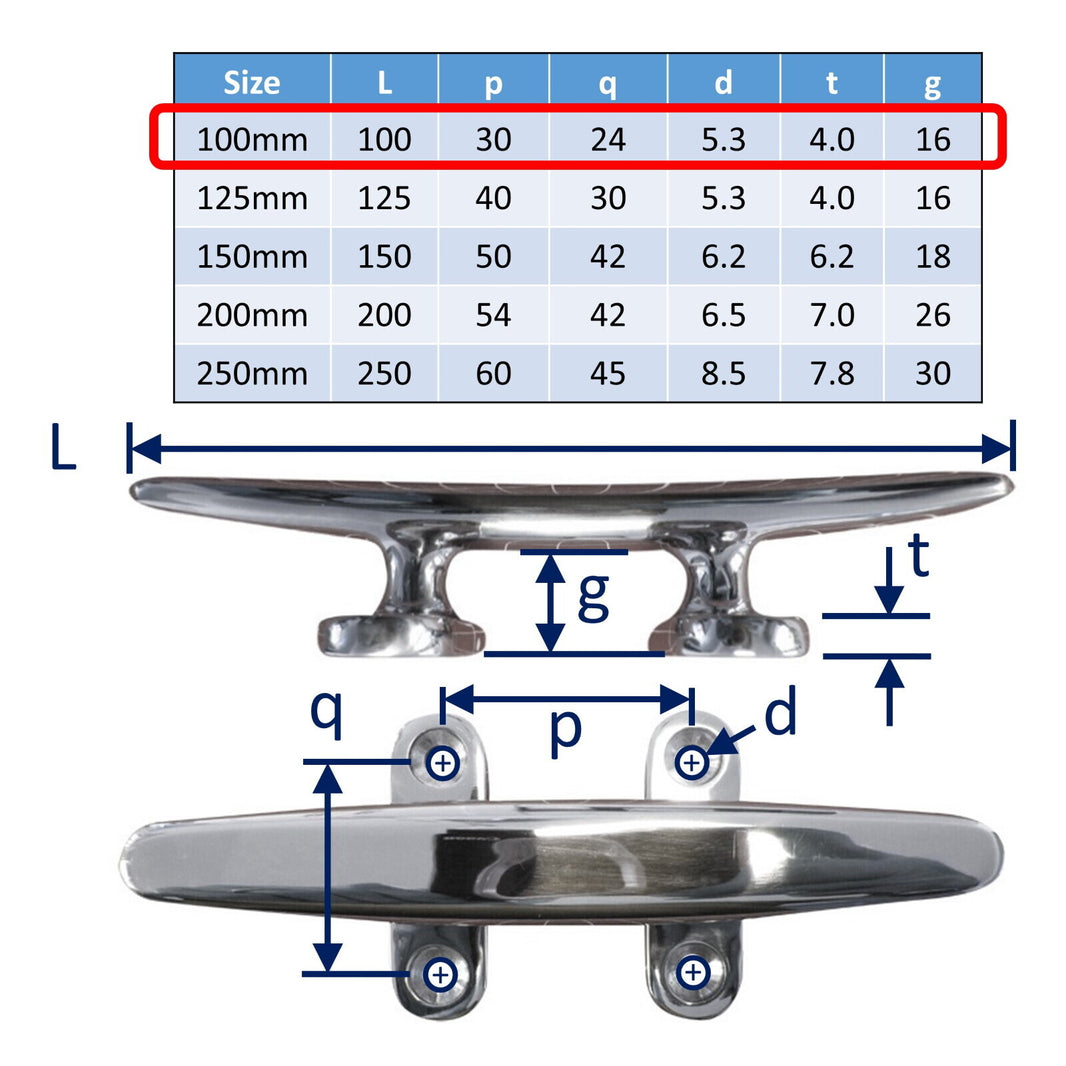 Cleats - Boat Fittings