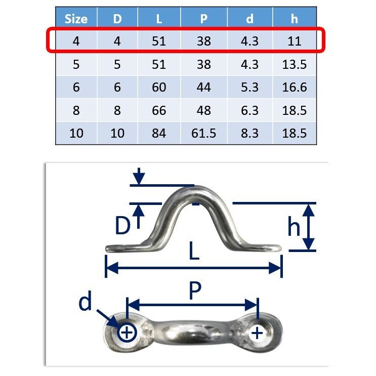 Stainless Steel Wire Eye Straps - 316-Grade Stainless - Boat Fittings