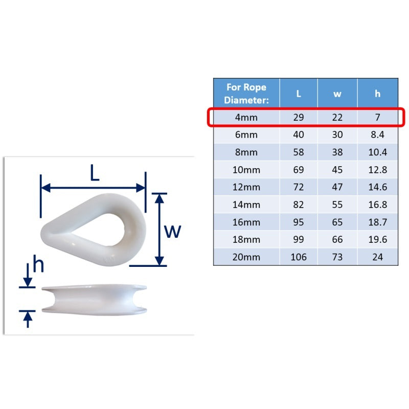 Nylon Rope Thimbles - Boat Fittings
