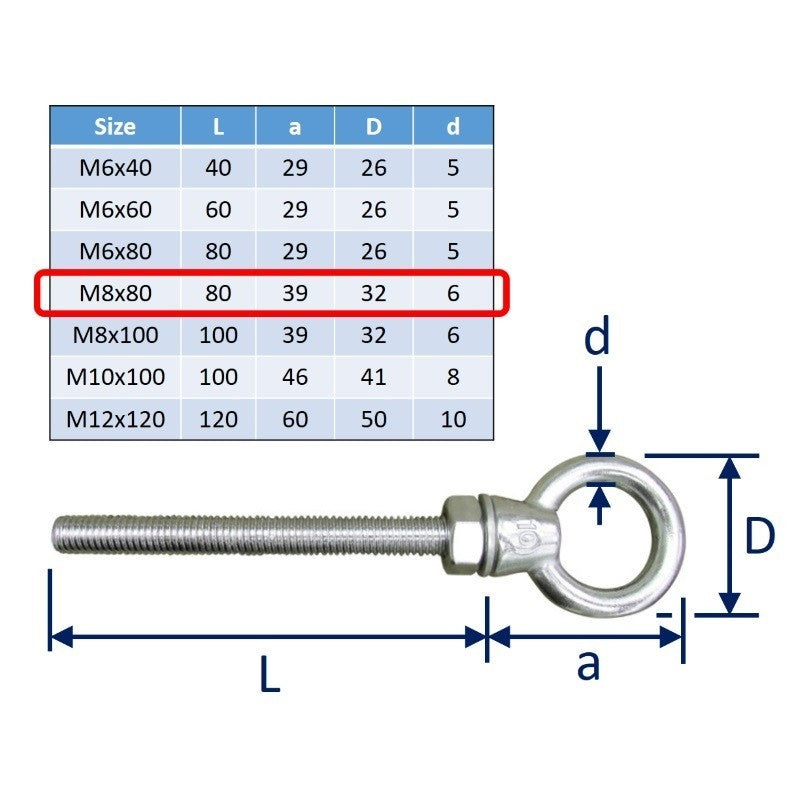 Stainless Steel Long Eye Bolt - 316-Grade - For Anchorages - M8x80