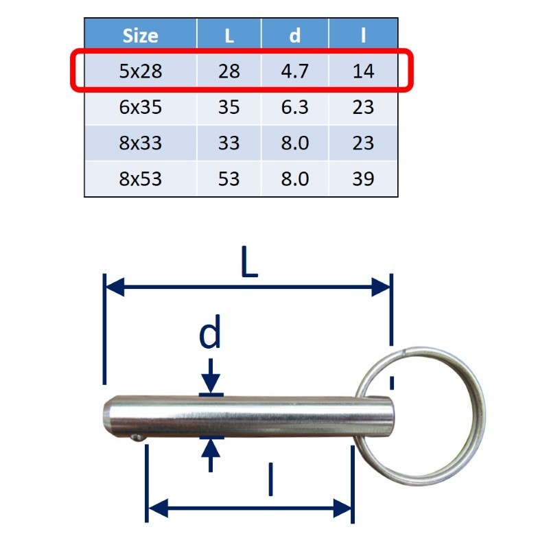 Quick Release Cotter Pin, Stainless Steel Release Pin - Boat Fittings