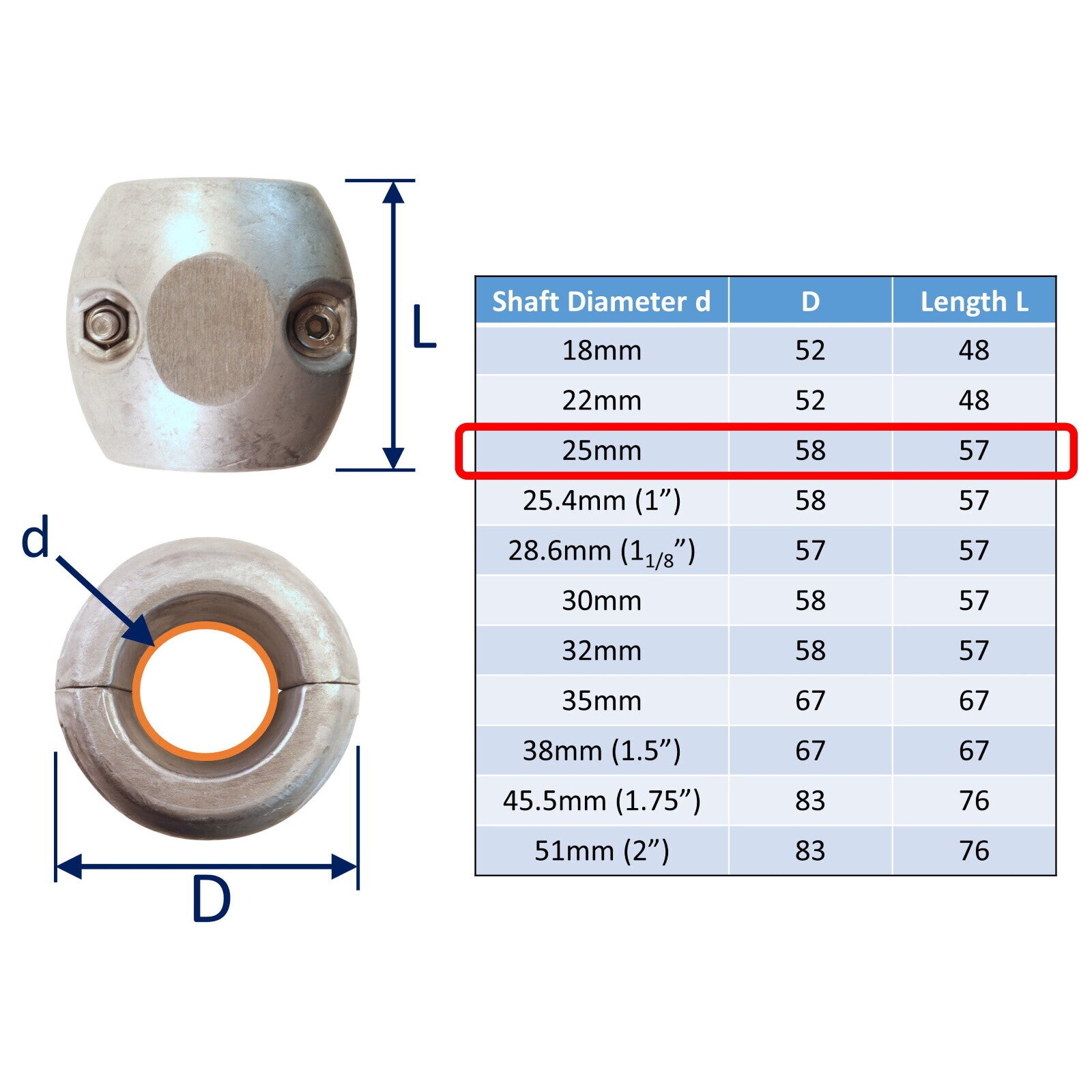 Zinc Shaft Anode For Boat Prop Shafts In Salt Water, To Protect From C ...