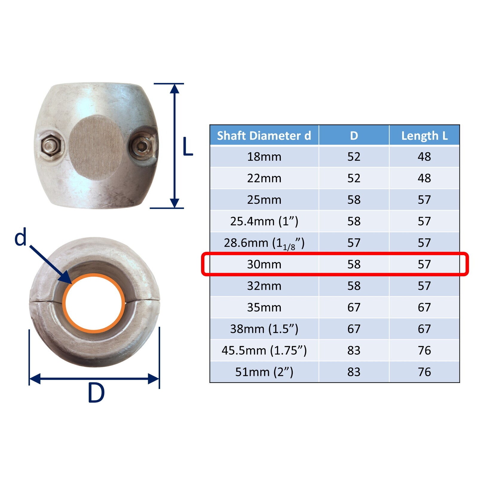 Zinc Shaft Anode For Boat Prop Shafts In Salt Water, To Protect From C ...