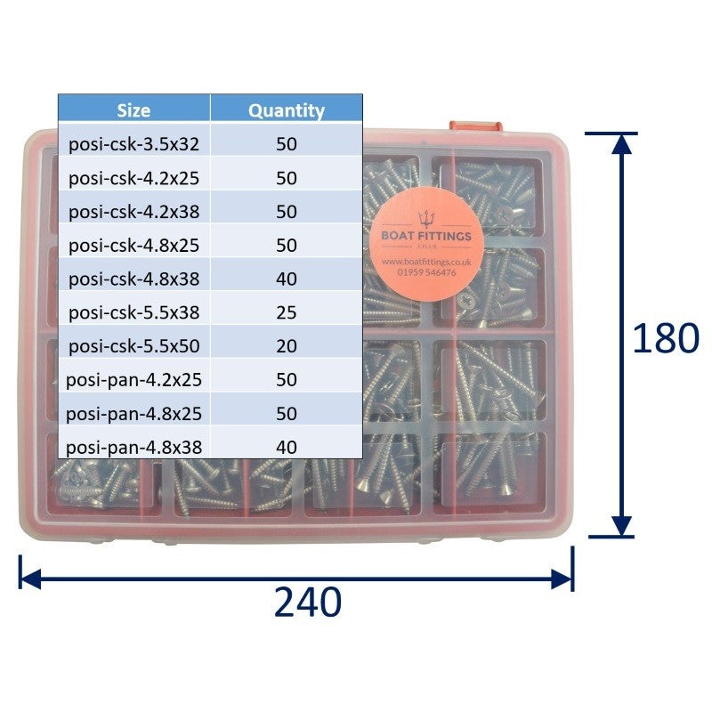 Kit Box Of 316 Stainless Posi-Drive Self Tapping Screws: Larger Sizes ...