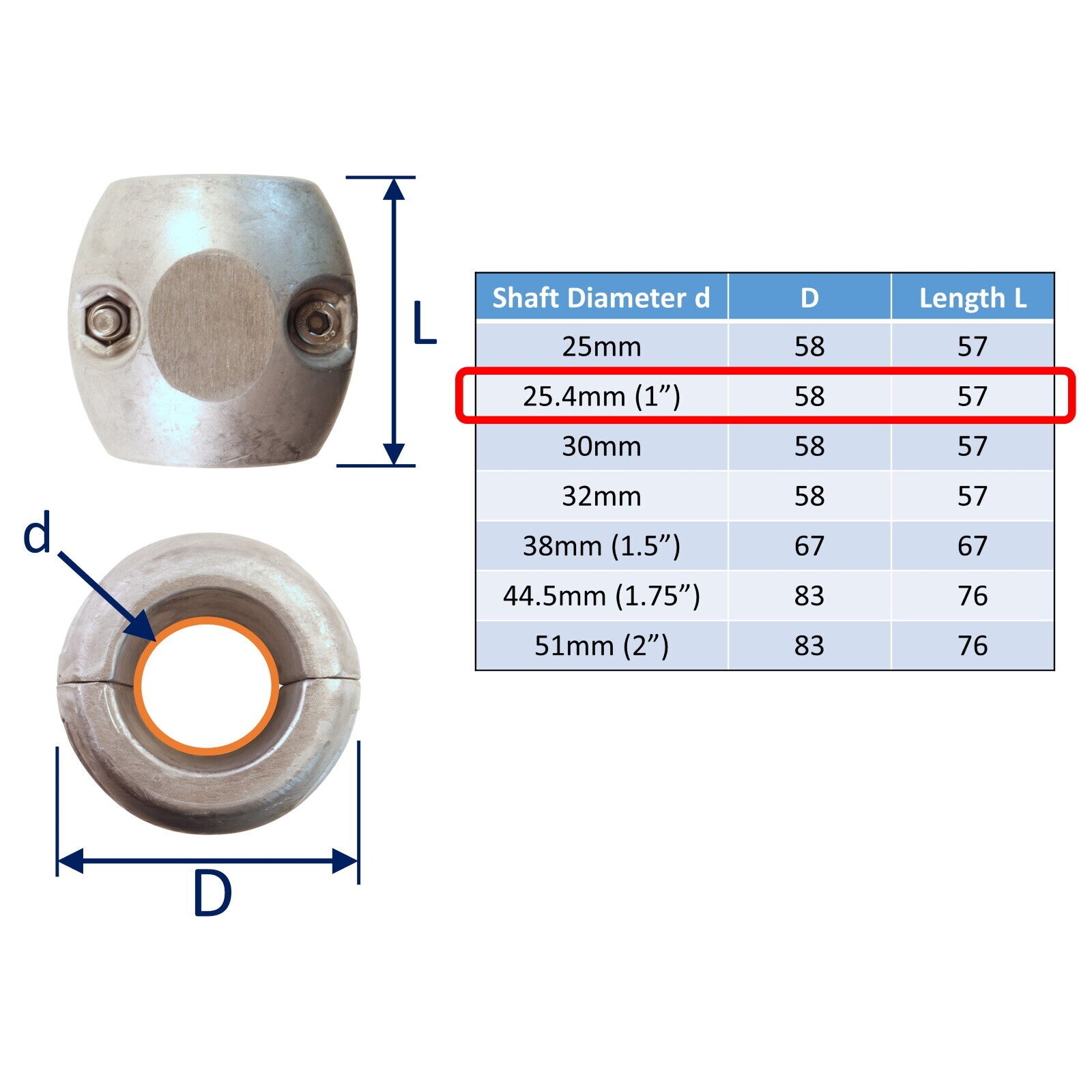 Aluminium Shaft Anodes To Protect Your Boat From Corrosion, In Brackis ...