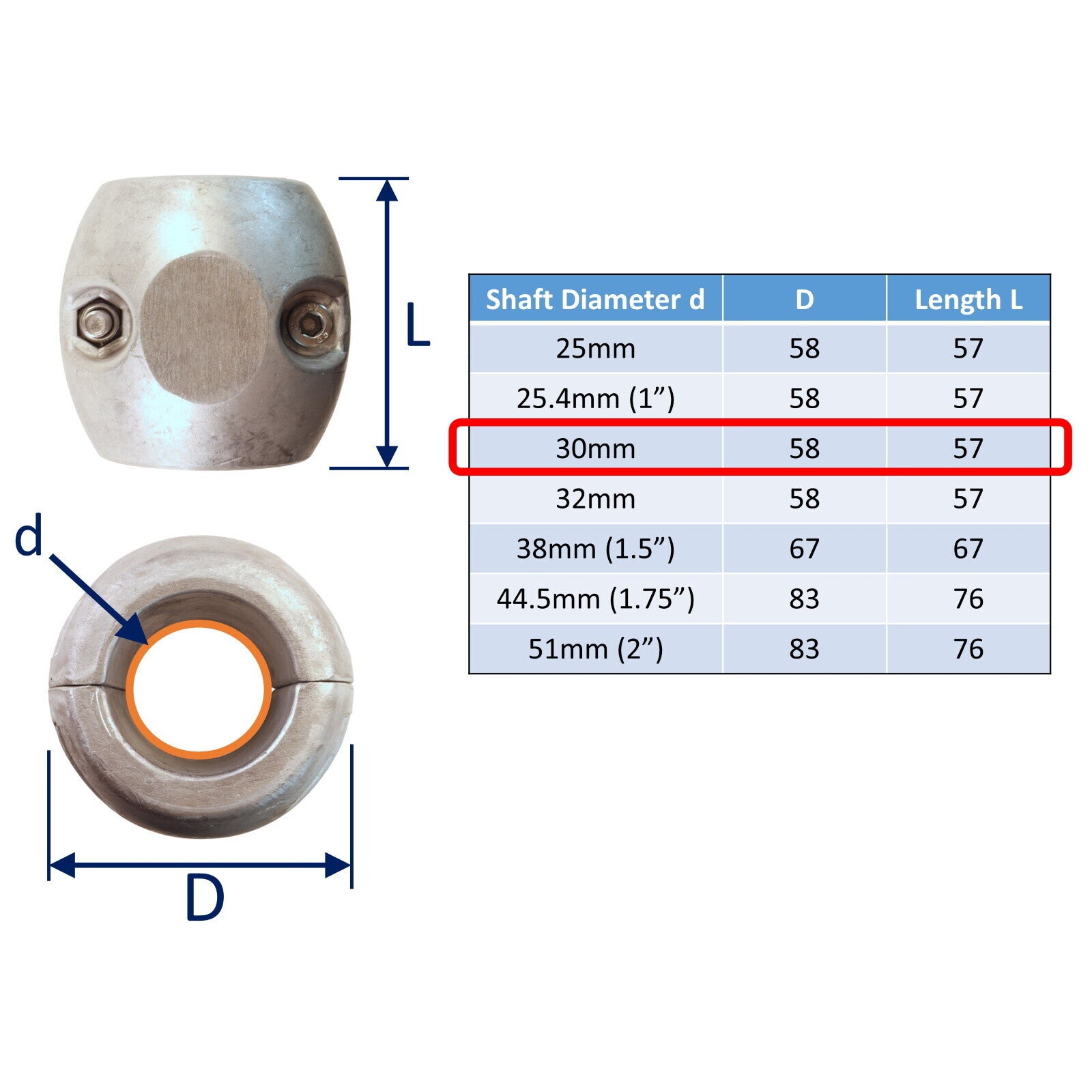 Aluminium Shaft Anodes To Protect Your Boat From Corrosion, In Brackis ...
