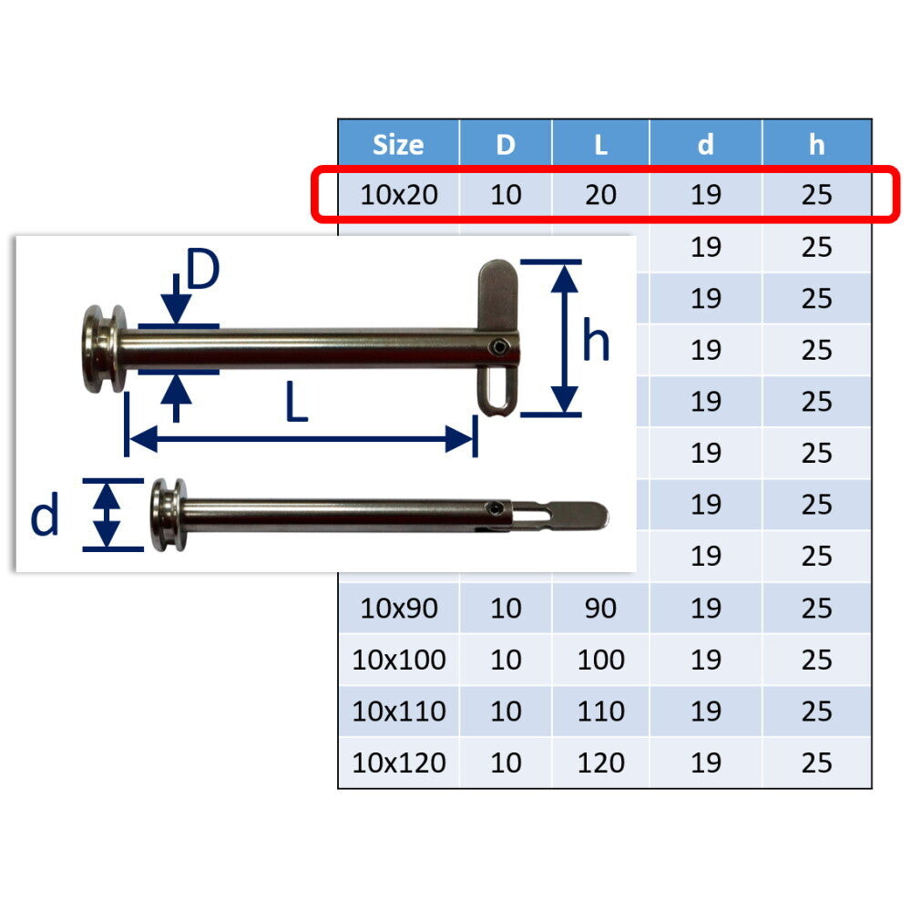 10mm Drop Nose Pin In 316 Stainless Steel, Polished Finish, Various Si ...