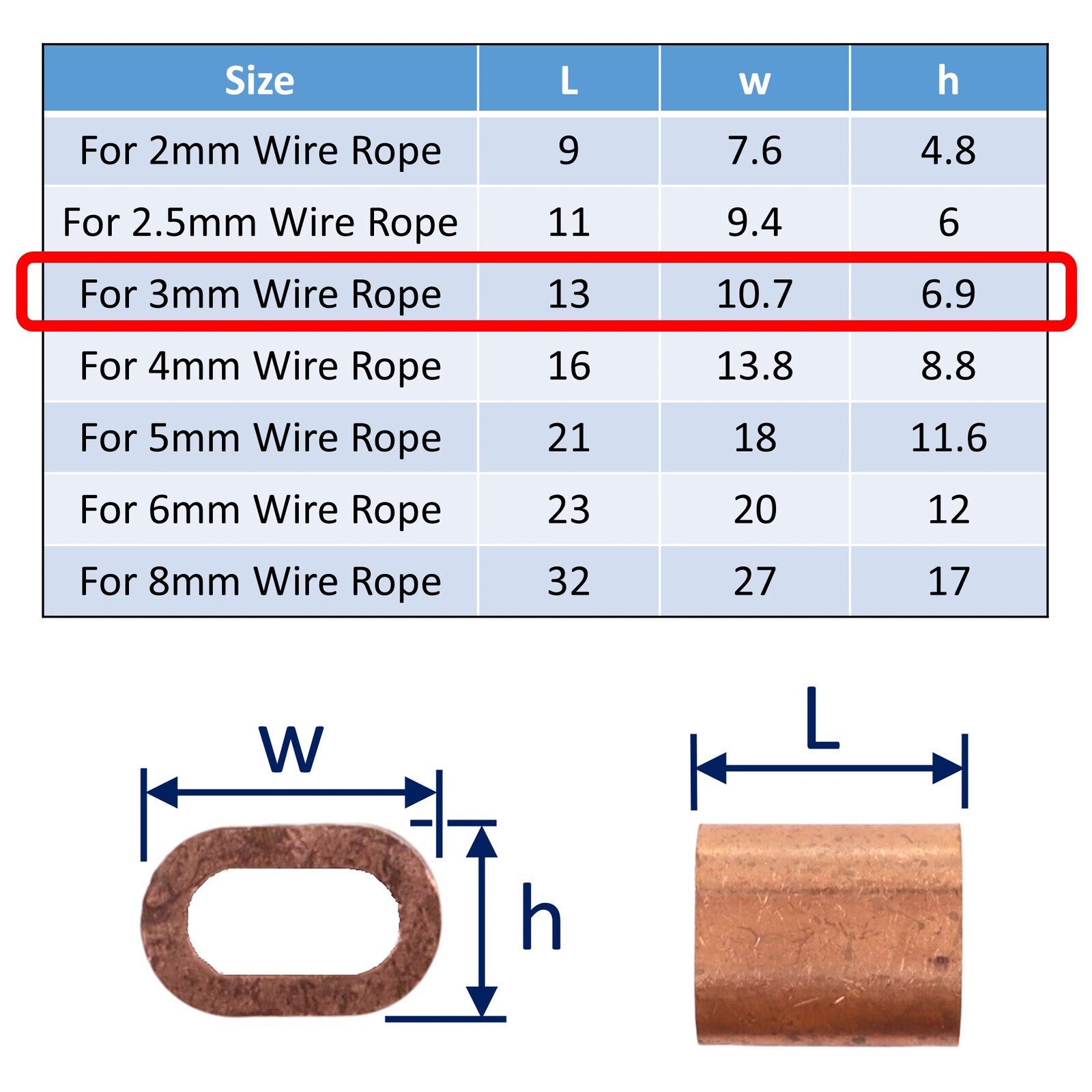 Copper Pipe Fittings Dimensions The Impact Of Tempture And Pressure On
